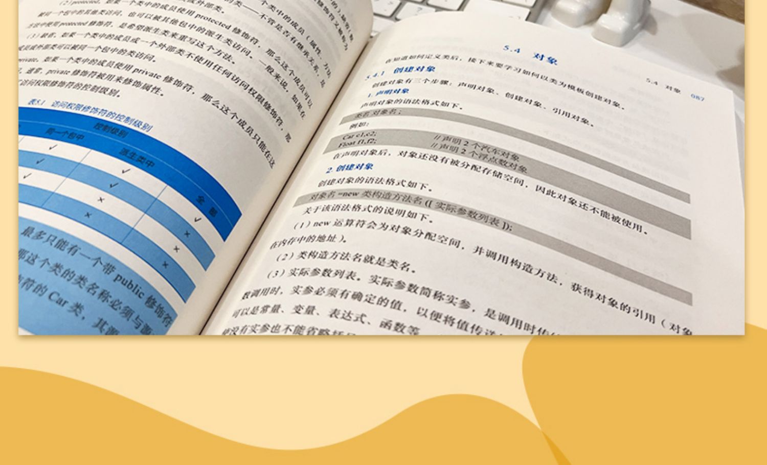 【现货正版】java从入门到精通全新版2023版java语言程序设计电脑编程基础计算机软件开发教程java编程入门零基础自学书籍 Chinese Books Shopee Malaysia