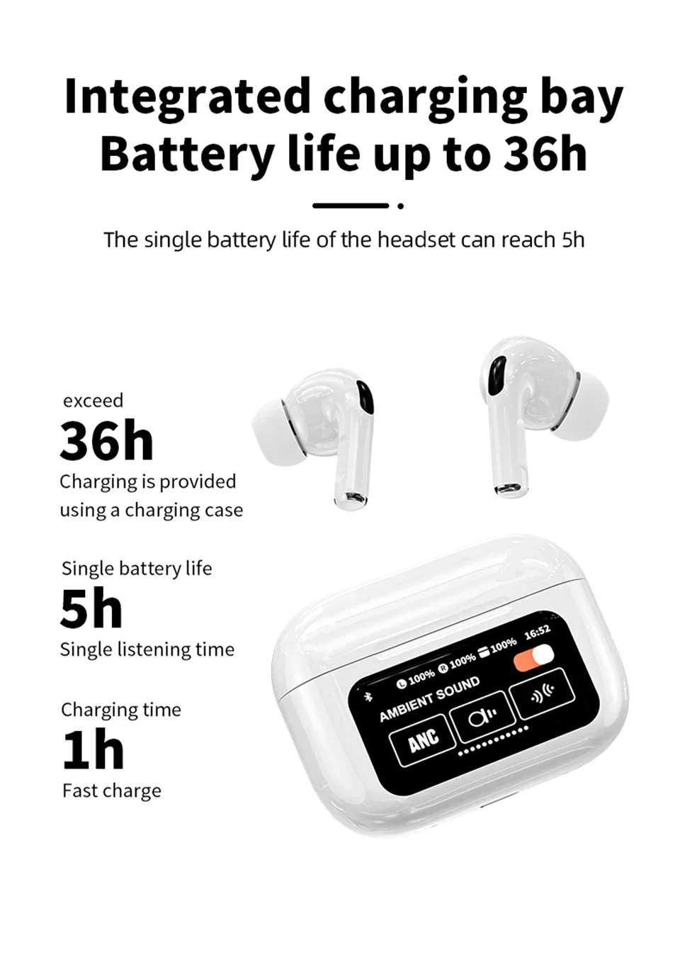Smart Screen Earphones Wireless Bluetooth Headset ANC Noise Reduction ...