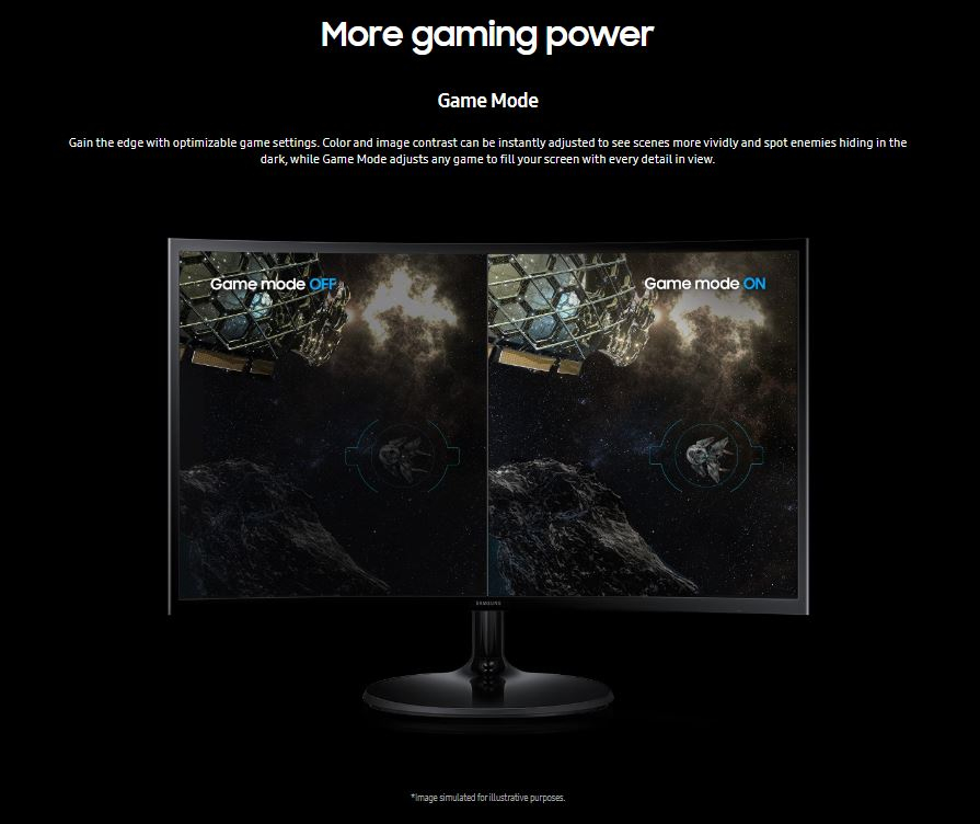 Monitor PC Flat gaming monitor 19-24Inch 75hz lcd HDMI PS5/Xbox/Windows ...