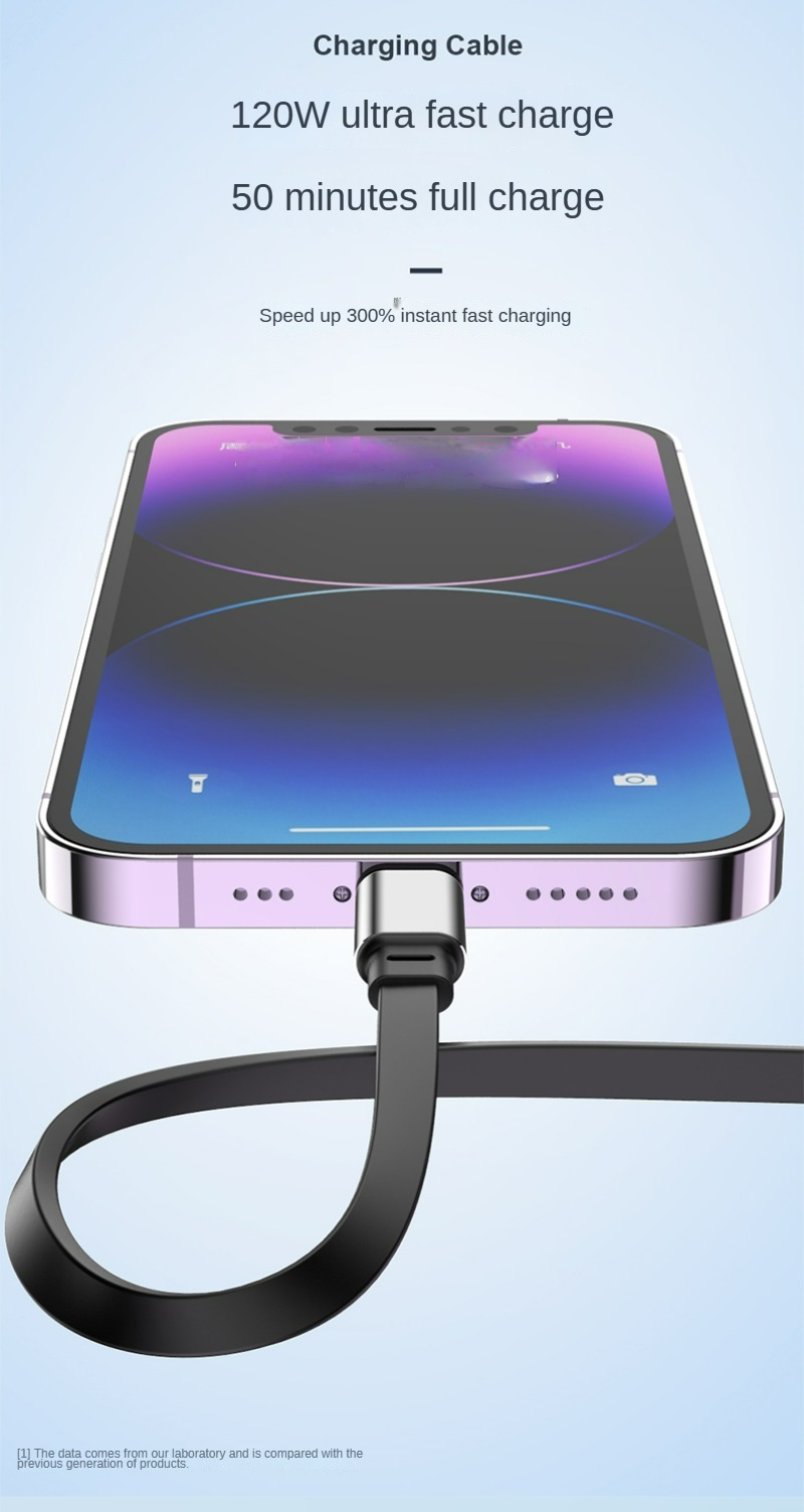 Professional 3-in-1 Retractable Data Cable - 120W Fast Charging ...