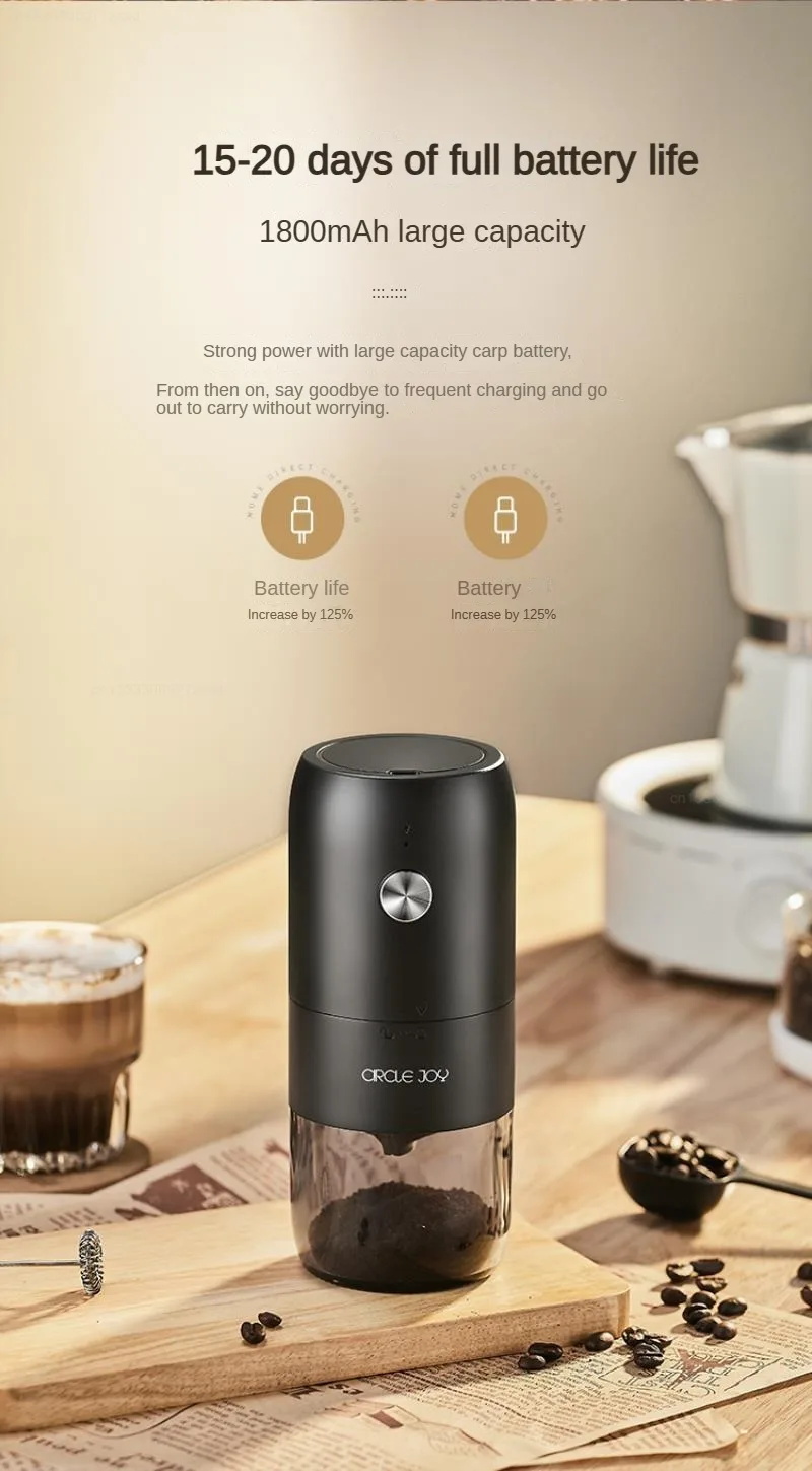 Xiaomi CIRCLE JOY Electric Coffee Bean Grinder Wireless Portable Full Automatic Waterproof Easy ...