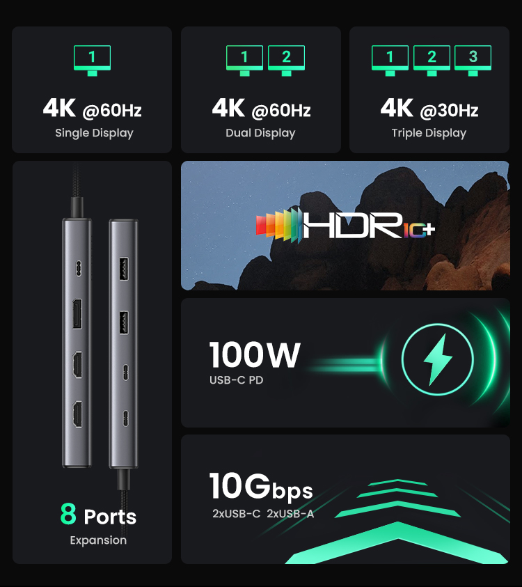 UGREEN 4K60Hz Triple Display HUB 13Ports/8 Ports 10Gbps 2X UBS-A+2X USB ...