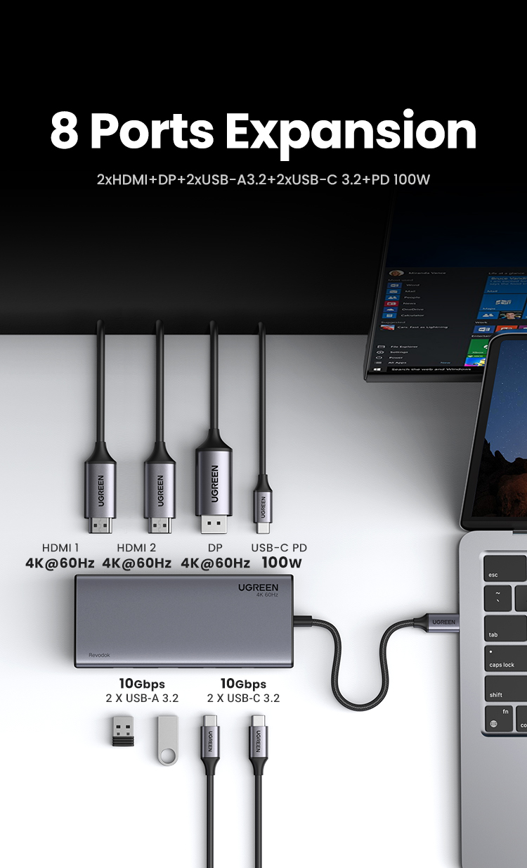 UGREEN 4K60Hz Triple Display HUB 13Ports/8 Ports 10Gbps 2X UBS-A+2X USB ...