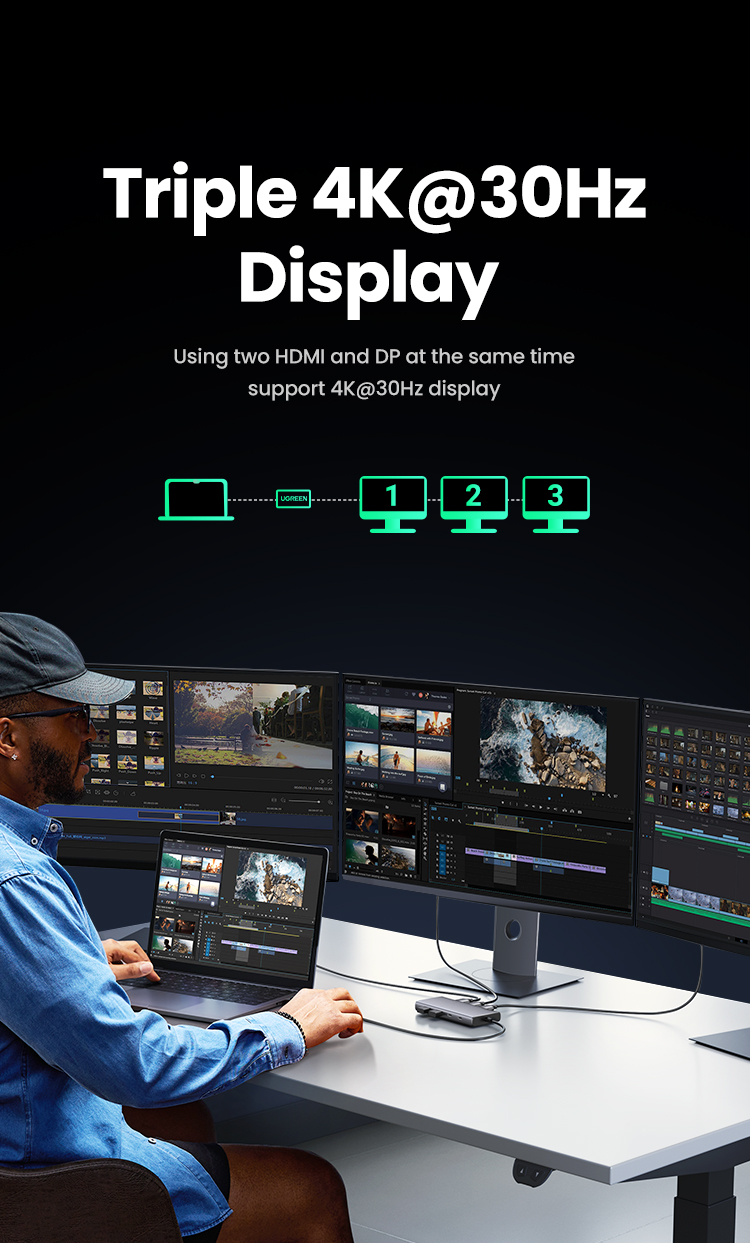 UGREEN 4K60Hz Triple Display HUB 13Ports/8 Ports 10Gbps 2X UBS-A+2X USB ...