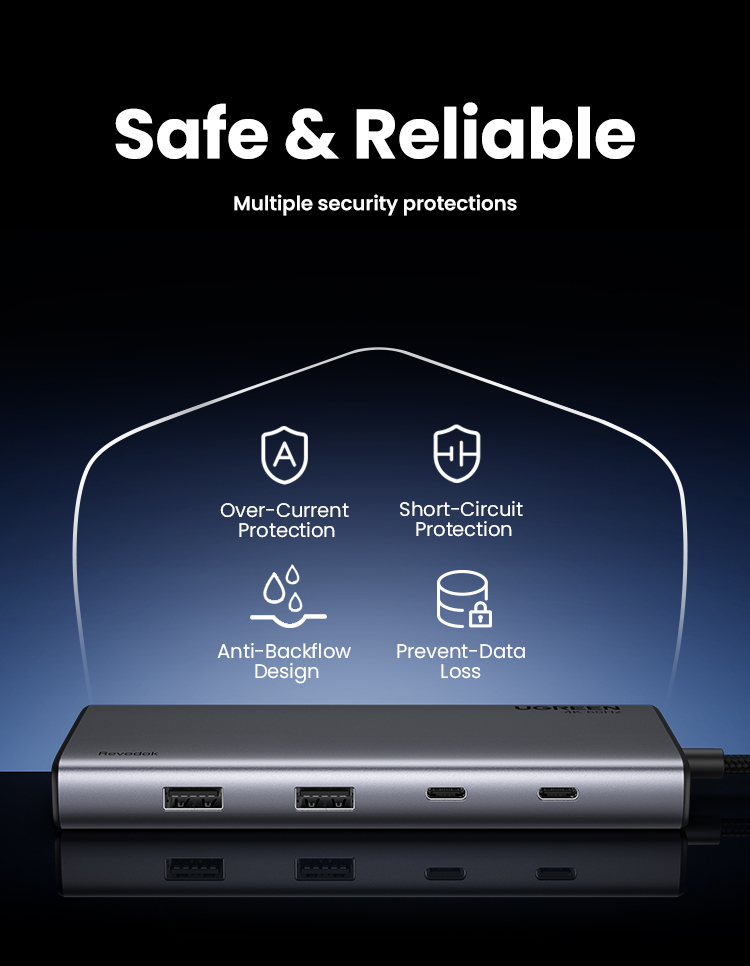 UGREEN 4K60Hz Triple Display HUB 13Ports/8 Ports 10Gbps 2X UBS-A+2X USB ...