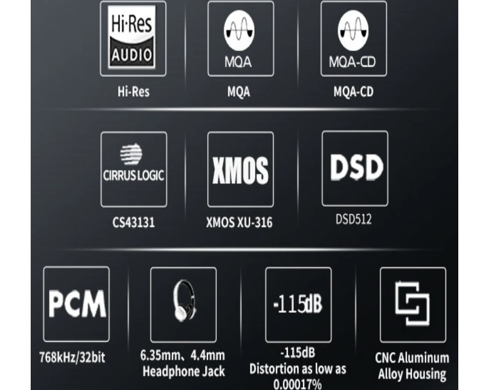 ⭐⭐⭐2024 New SMSL DS100 High Resolution USB MQA DAC Audio Decktop DAC ...