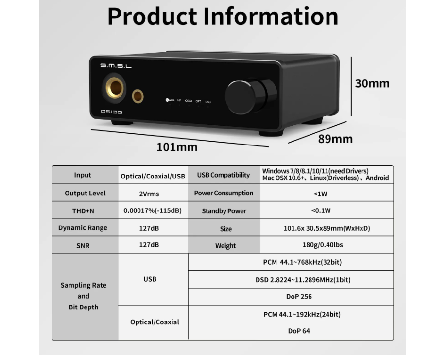 ⭐⭐⭐2024 New SMSL DS100 High Resolution USB MQA DAC Audio Decktop DAC ...