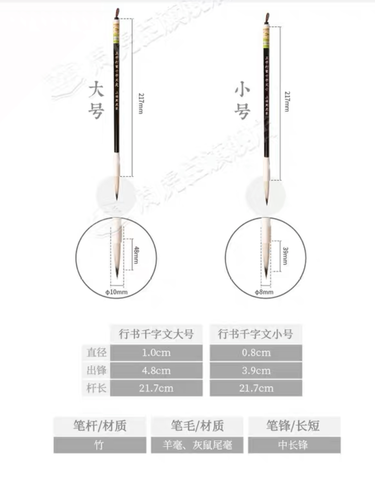 Chinese Time-Honored Brand Shanghai Zhou Huchen Writing Brush[Wang Character Script the Thousand ...