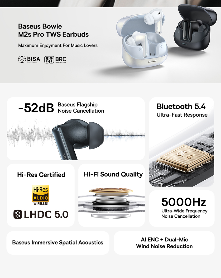 Baseus Bowie M2s Pro TWS Earbuds True Wireless Earphones Bluetooth 5.4 Headphone -52dB 4-Mics ...