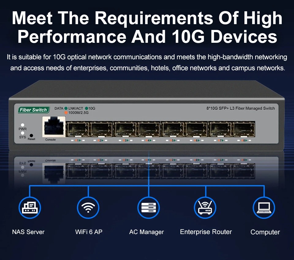 JT-COM L3 Managed Network Switch | 8 Port 10G SFP+ | Support 1G/2.5G ...