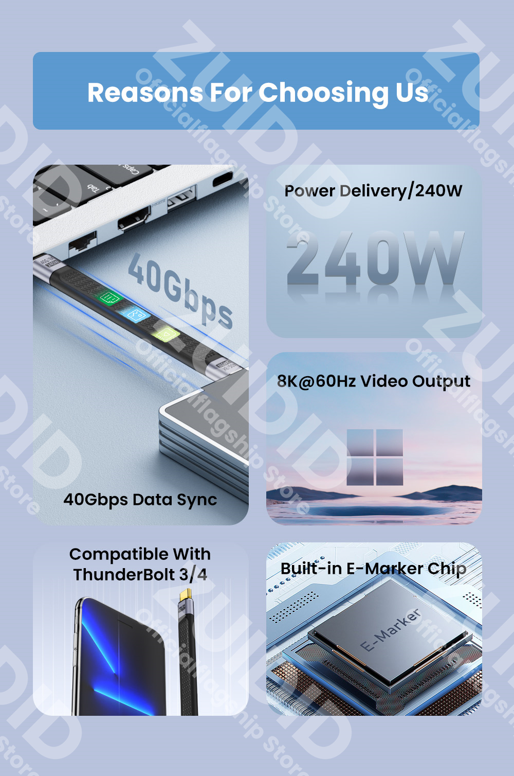 PD 240W USB 4.0 Gen3 FPC Cable 5A Fast Charging USB C to Type C Cable ...