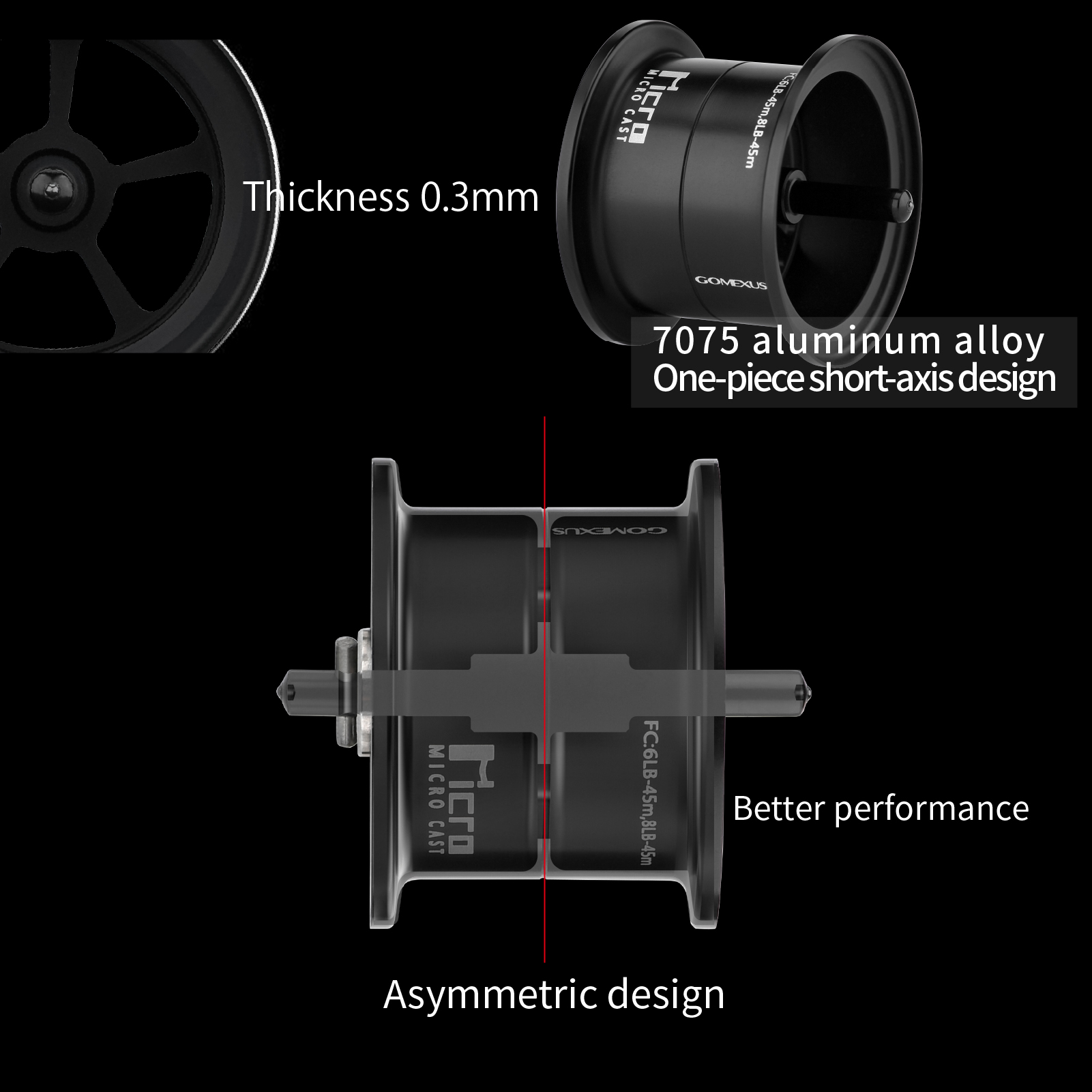 Gomexus Shallow Spool For 22 ALDEBARAN BFS Baitcasting Fishing Reel ...