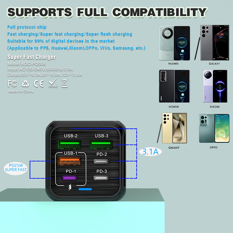 150W Multi Port Flash Charger 3USB+3PD Fast Charger 5V 3A USB Type C ...