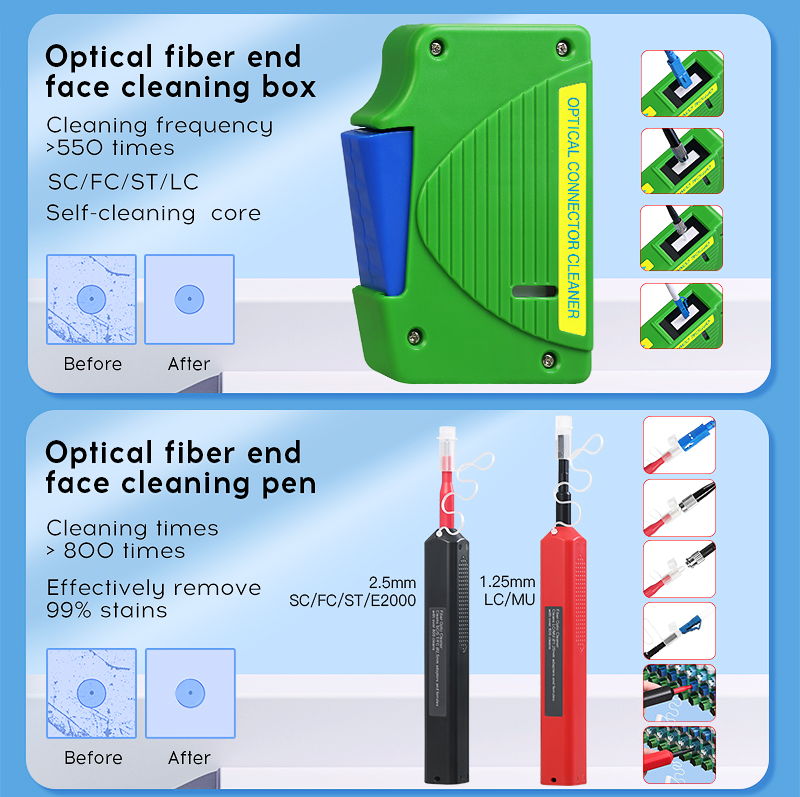 FTTX Fiber Tool Kit 11pcs One Click 1.25/2.5mm Fiber Optic Cleaning Pen ...