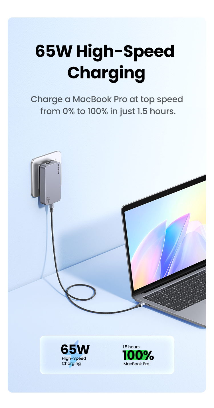 UGREEN GaN 65W Ultra-thin Fast Charger Adapter 3-Port GaN Compact Fast ...