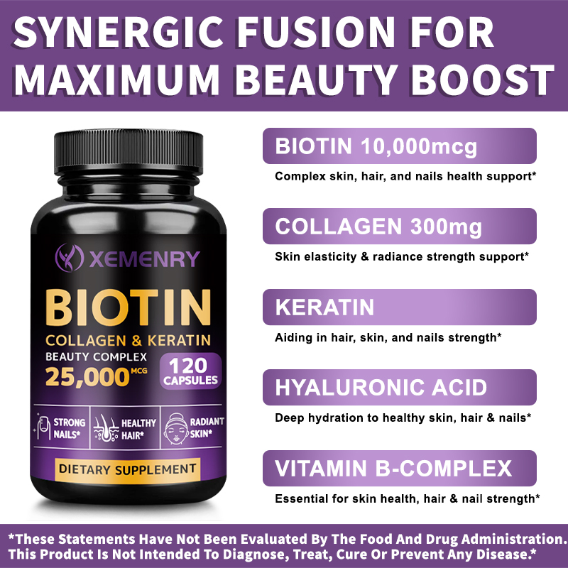 BIOTIN - Soluble Vitamins and Micronutrients - Eliminates Wrinkles and ...