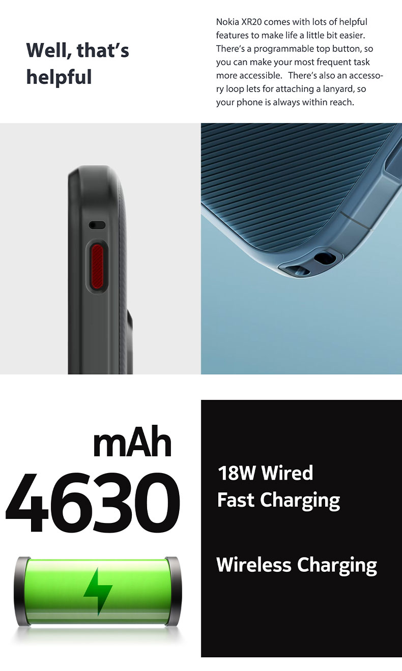 Nokia Rugged Phone XR20 5G Smartphone (6.67''FHD+/Meets MIL-STD-810H ...