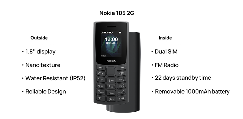 Nokia 105 4G Keypad Basic Phone 1.8'' Screen Dual Sim 1450mAh Durable ...