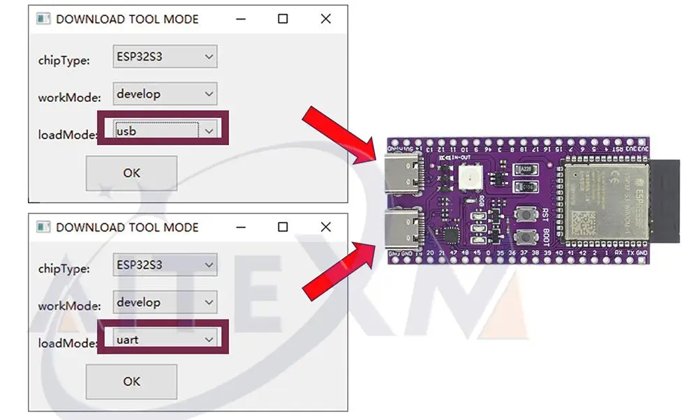 ESP32 / ESP32-C3 / ESP32-S3 Dual Type-C Development Board CORE Board ESP32-C3-DevKitM-1 ESP32-C3 ...
