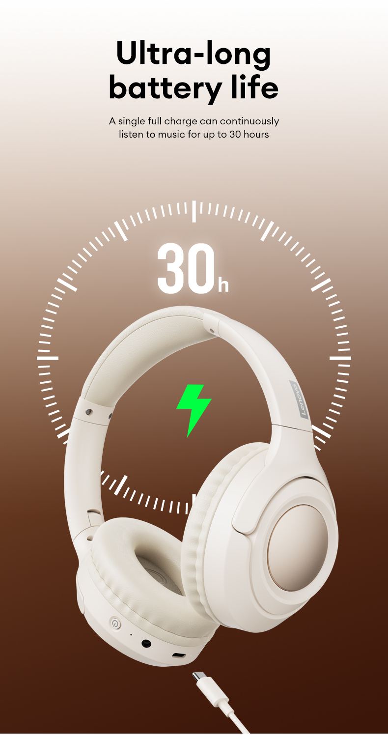 Lenovo TH54 Bluetooth Headphone Gaming Low Latency Music Noise ...