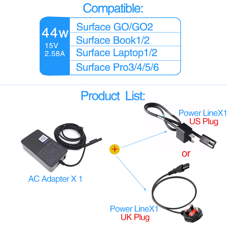 Microsoft Surface Pro Charger Power Supply Adapter 44W 15V 2.58A ...