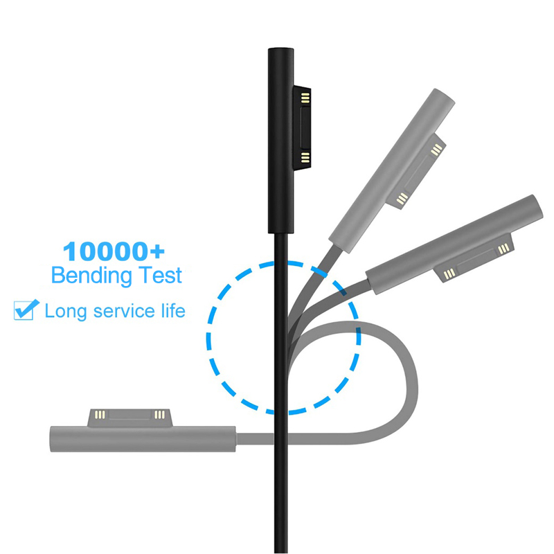 Microsoft Surface Pro Charger Power Supply Adapter 44W 15V 2.58A ...