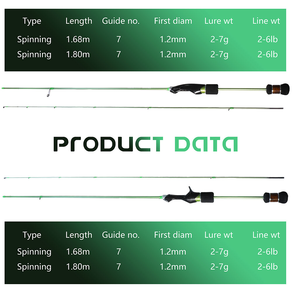 Ultralight Flexible Fishing Rod 1.68m/1.8m 2-6LB 2-7g Wooden Handle ...