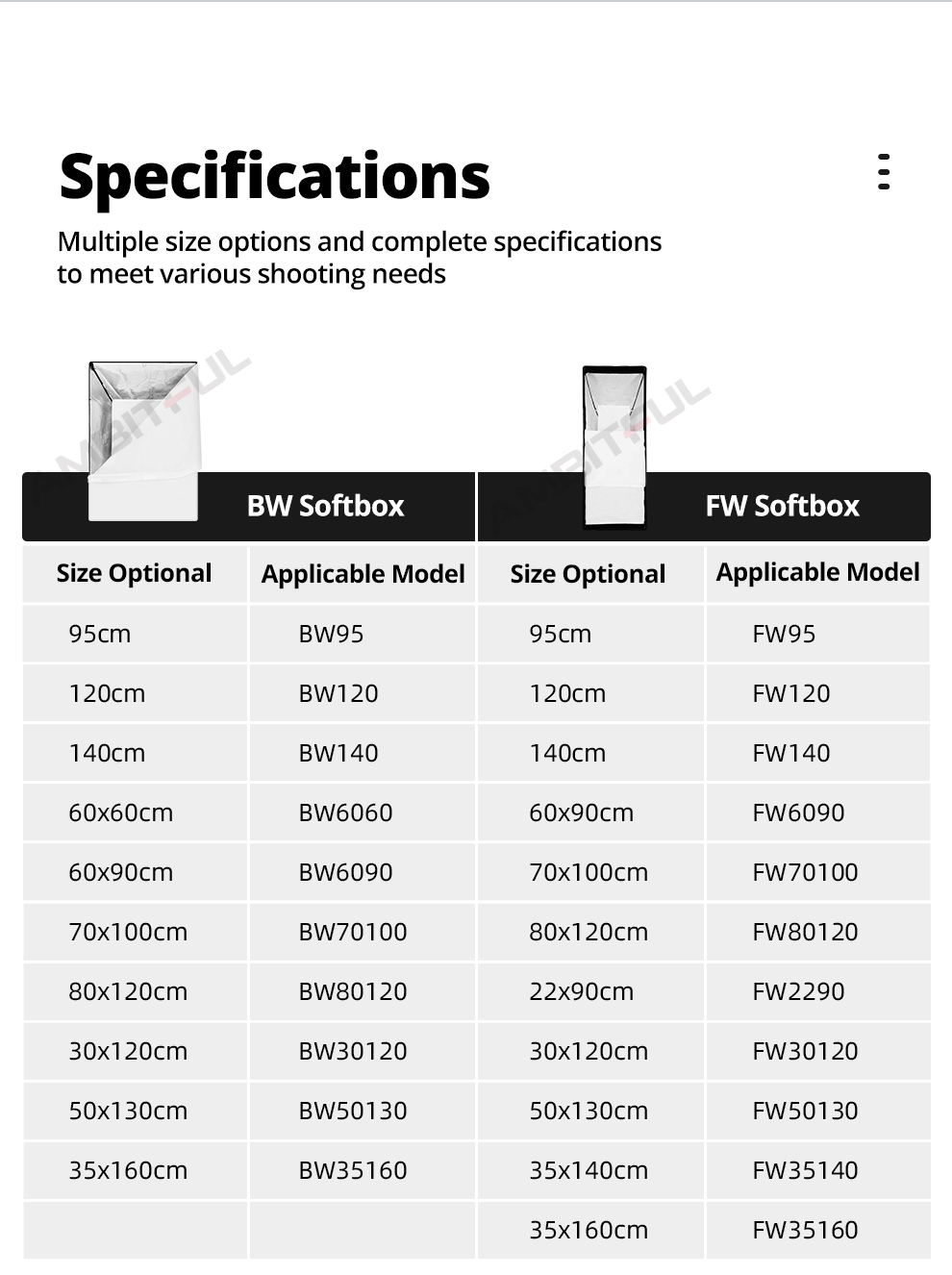 Godox Softbox Soft Cloth Available for same size Godox Rectangular ...