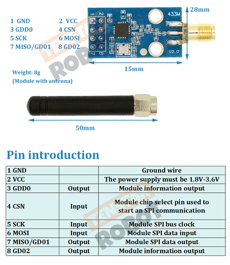 CC1101 433MHz Wireless Module With SMA Antenna Wireless Transceiver ...