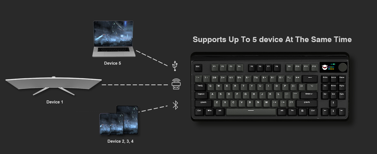 XVX M87 Pro Tri-Mode Smart Display Mechanical Keyboard (Coral Sea/Retro ...