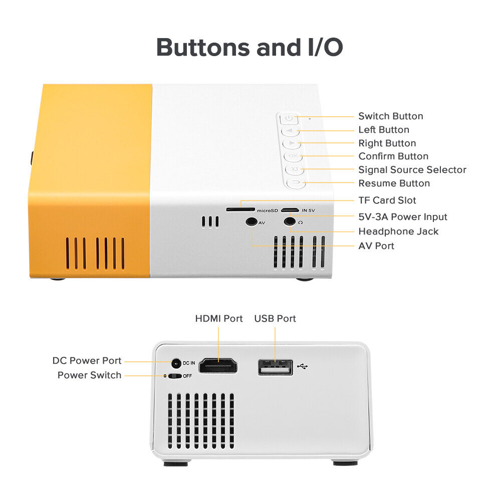 YG300 Portable Mini Projector Full HD 1080P Micro Mini Projector with ...