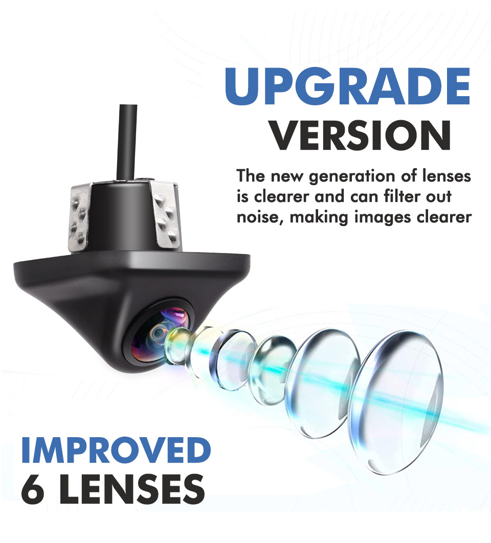 Smartour 4K AHD 1920x1080P Car Vehicle HD AHD Reverse Camera 180 Degree ...