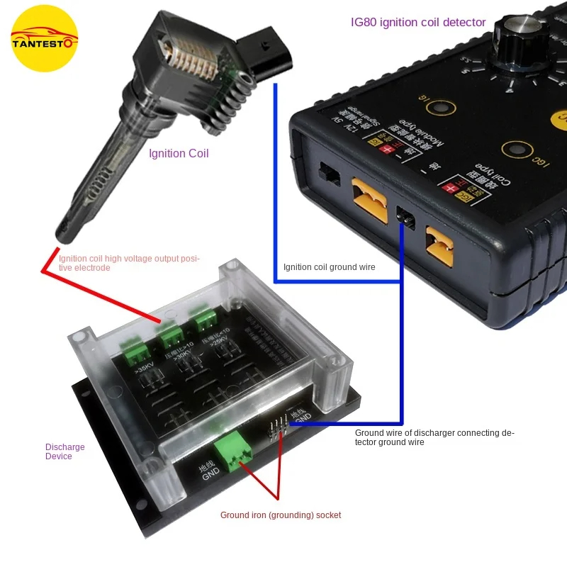 FD-10 Automobile Ignition Coil Flashover Performance Detector ...