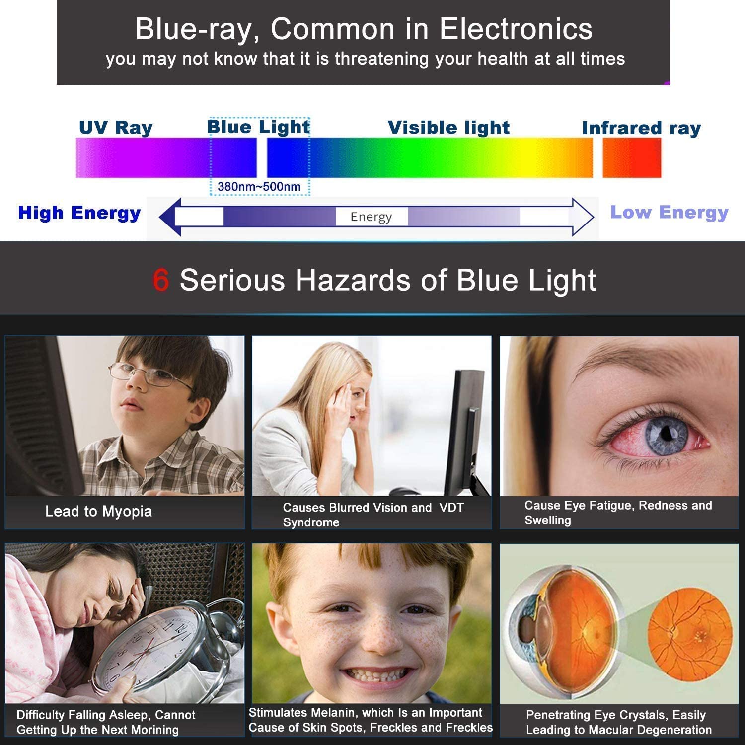 Anti Blue Light Screen Protector Film Laptop PC Anti Blue Light Filter ...