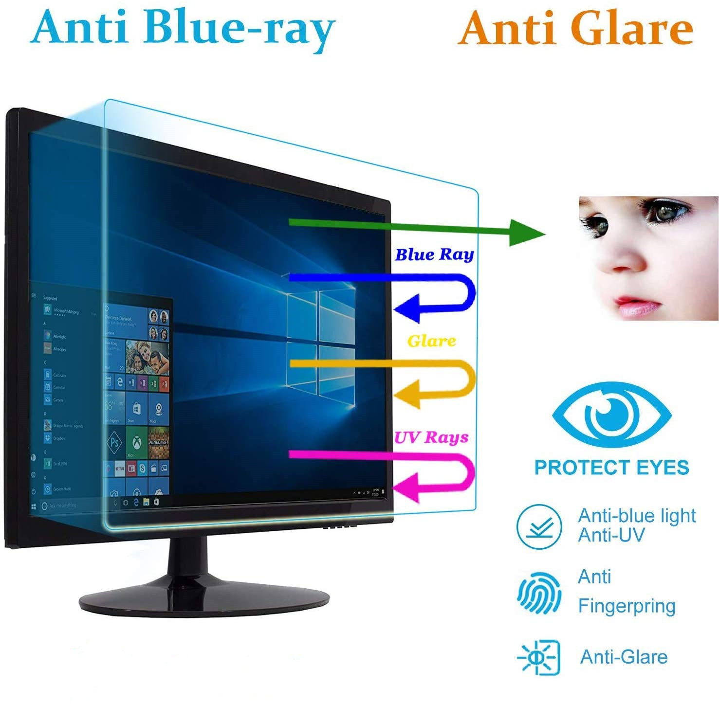Anti Blue Light Screen Protector Filter For 27 inch Monitor Blue Light ...