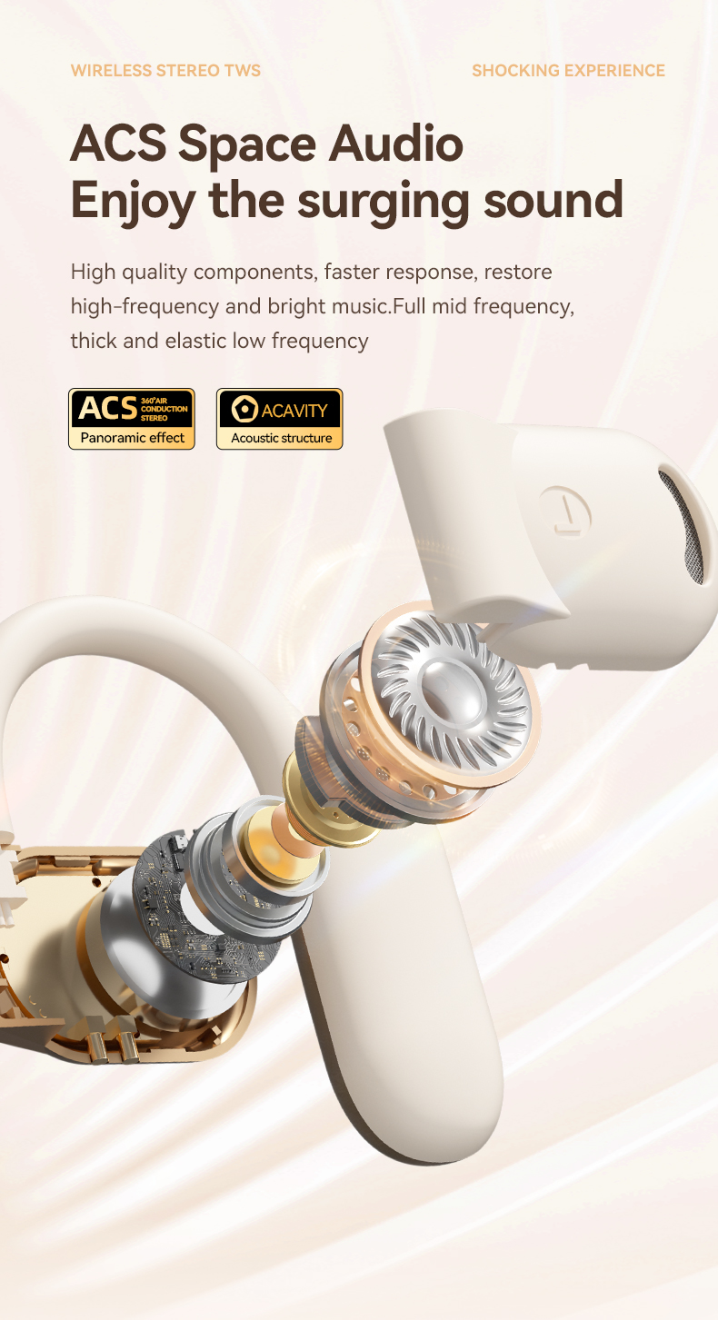 SPRISE M62 Clip-on-ear Bluetooth Earphone Wireless With LED Display/Mic ...