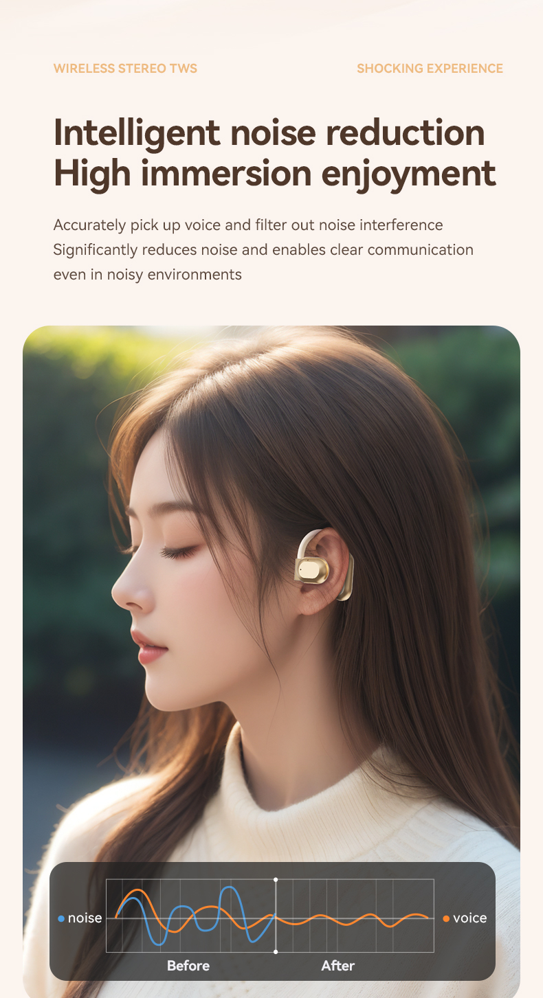 SPRISE M62 Clip-on-ear Bluetooth Earphone Wireless With LED Display/Mic ...