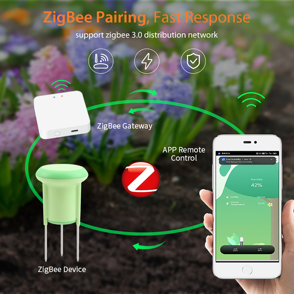 RCYAGO Zigbee Soil Detector Lawn Temperature and Humidity Sensor ...