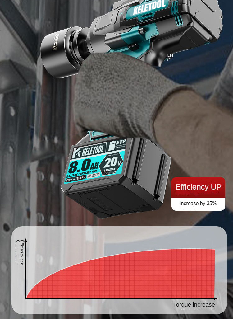 KELETOOL 4000NM Impact Wrench Cordless High Torque 1/2 Cordless Wrench ...