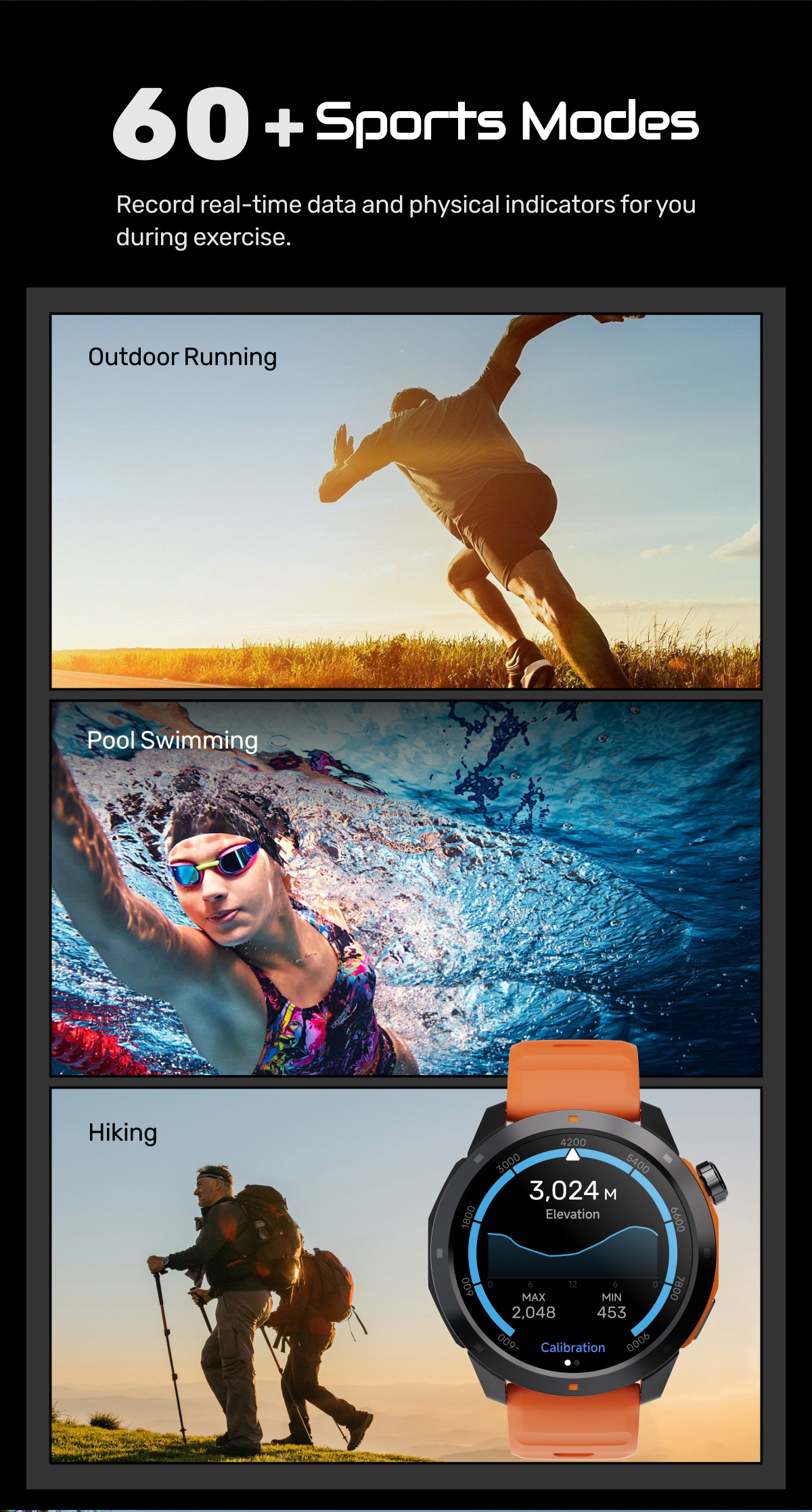 Gloryfit NAVI R3 GPS Smart Watch 3ATM Tracker Map Running Pace AMOLED ...