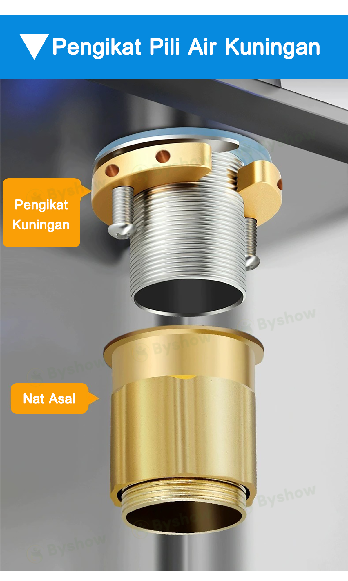 【Byshow】Convenient Tap Faucet Locknut Fixing Fitting Kit with Anti loosing Nut for Kitchen ...