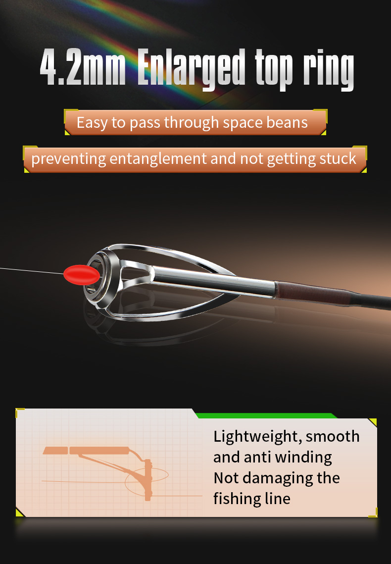 Real Wood Grip Fishing Rod ML Action 10-25LB 1.8M/1.98M/2.1M/2.4M ...