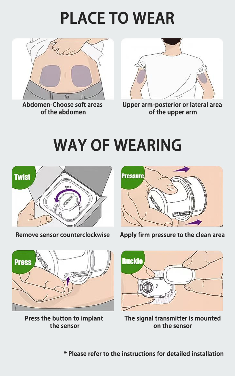 AIDEX Dynamic Blood Glucometer CGM Sensor Wearable Continuous Blood ...