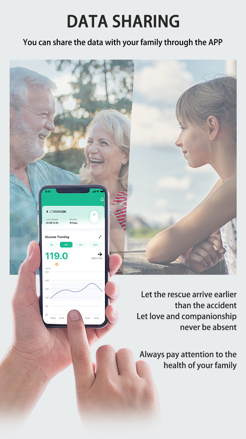 AIDEX Dynamic Blood Glucometer CGM Sensor Wearable Continuous Blood ...