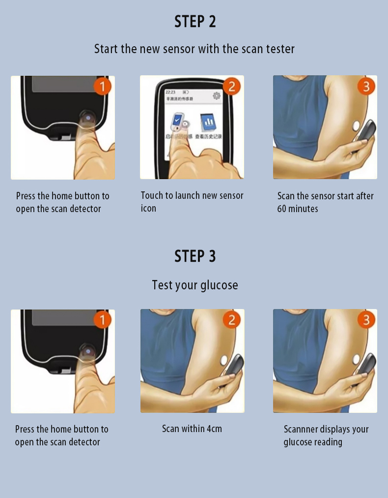 （Exp:2026-1）Freestyle Libre 24-hour real-time monitoring blood glucose ...
