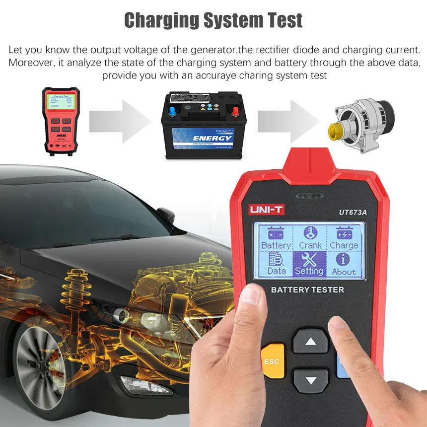 UNI-T UT673A Car Battery Tester 12V 24V DC Charger Analyzer UT675A ...