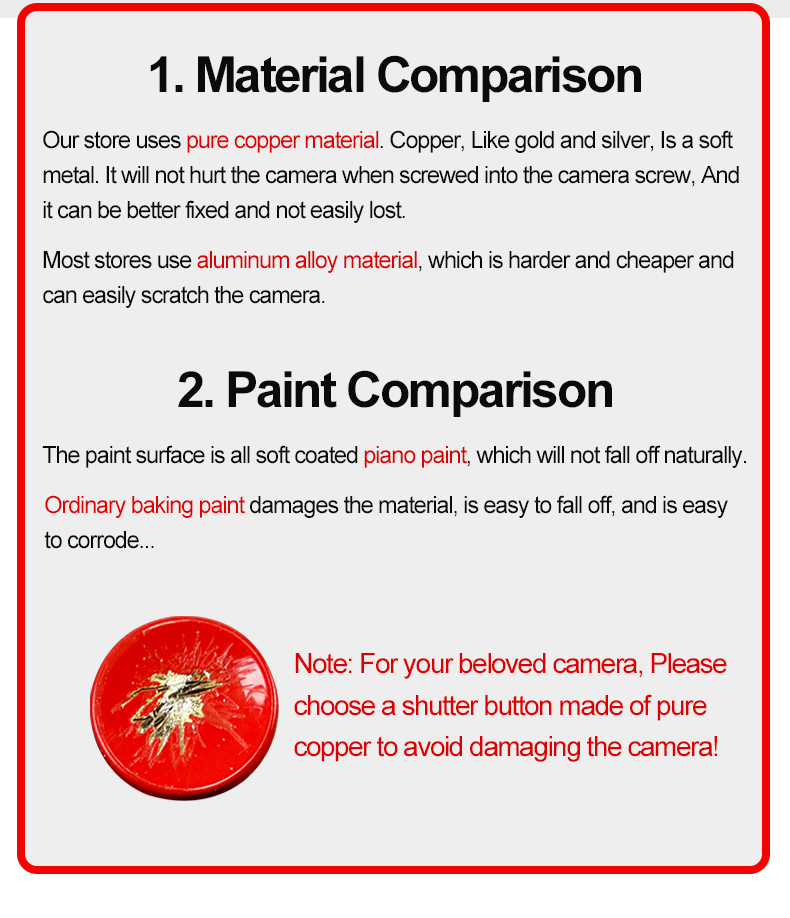 New Copper Concave Soft Shutter Release Button For Fujifilm Fuji XT20 X100F XT2 X100T XPRO2 ...