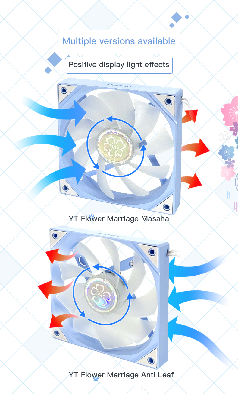 YESTON YT-120 120mm Case CPU Fan ARGB Flower Wedding Mobo Synchronous ...