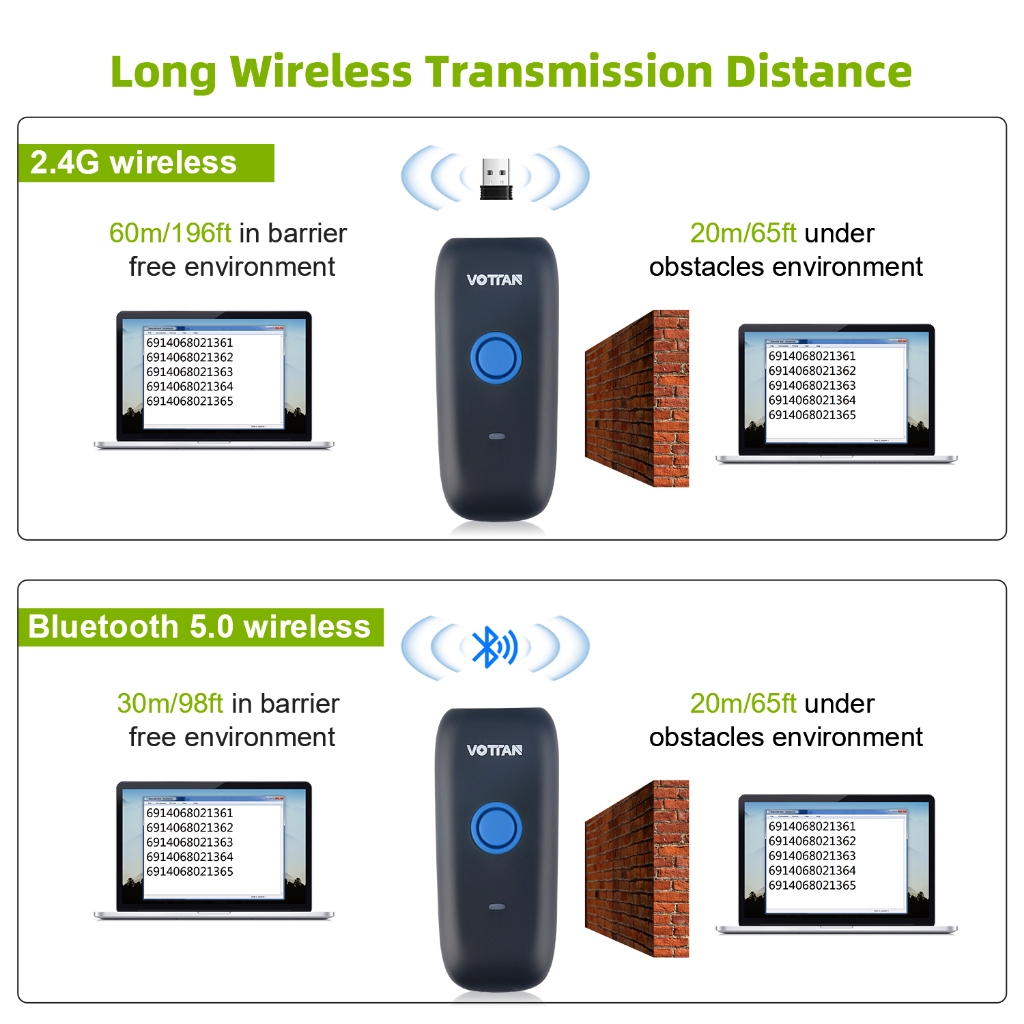 Portable QR Code Scanner, Mini Barcode Scanner USB Bluetooth 2.4Ghz ...