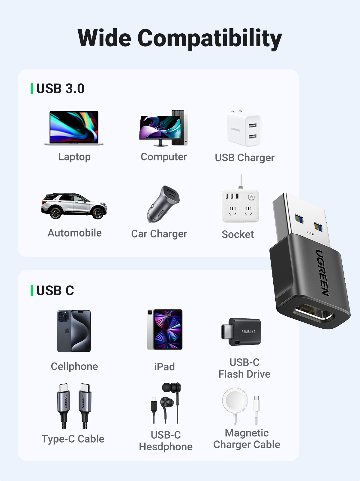 Ugreen USB Type-C adapter Type C To USB 3.1 Headphone Adapter USB Type ...